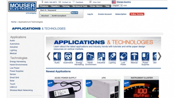 Mouser launches new-product sites | Supply Chain Connect