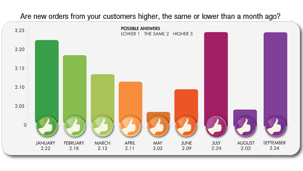 Victoria Kickham | Supply Chain Connect