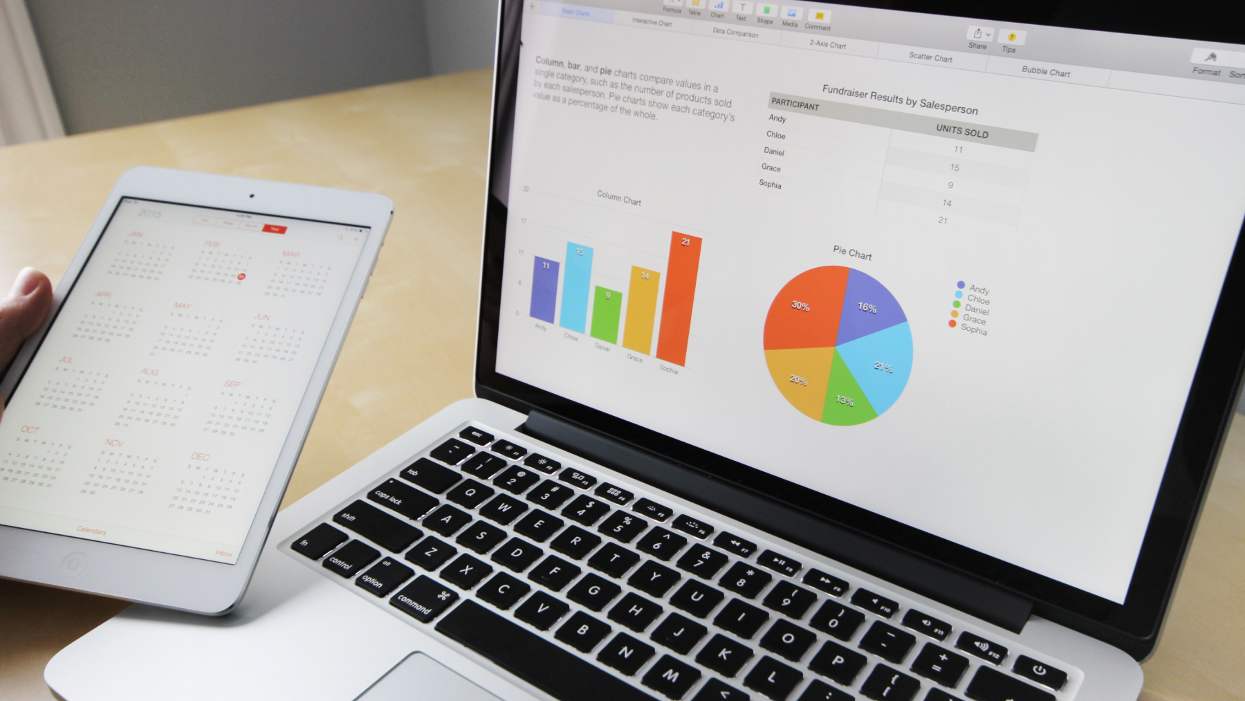 4 Reasons Procurement Digitalization Provides a Competitive Edge ...