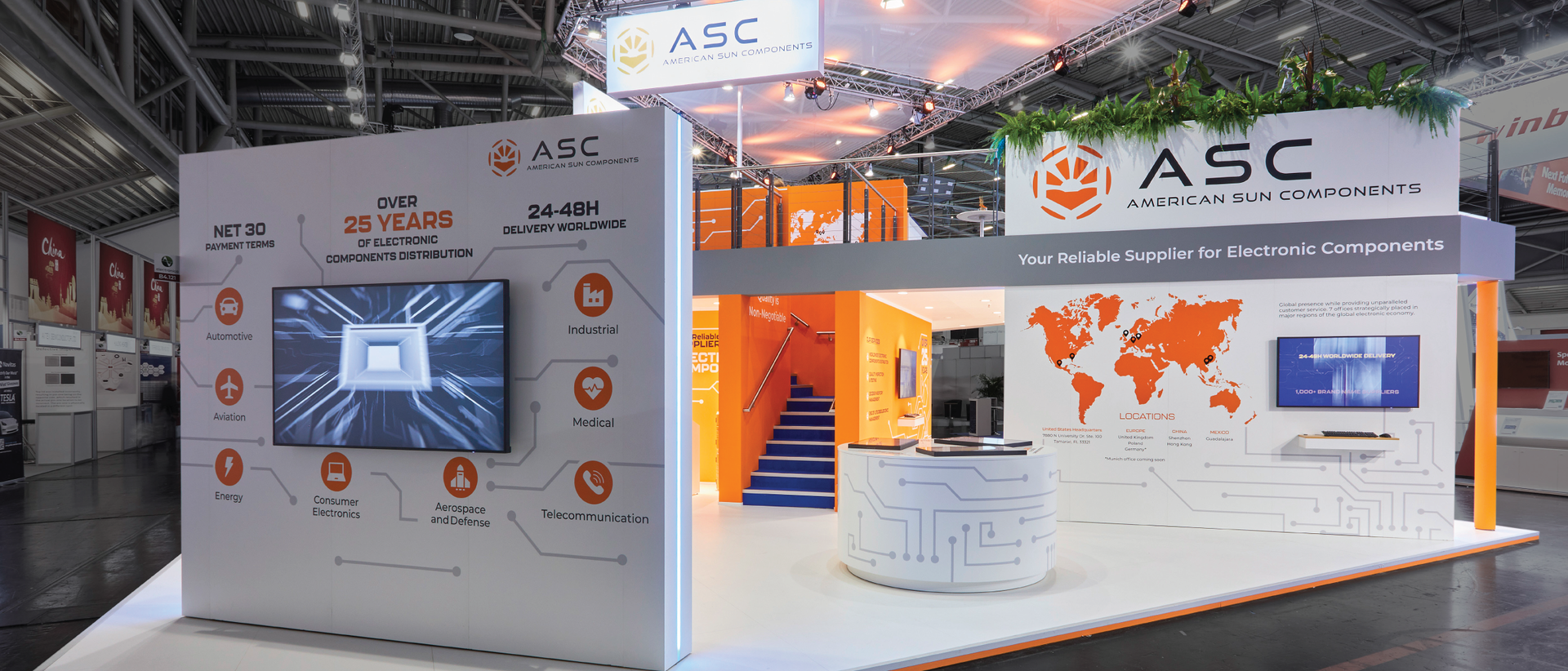 ASC Global | Supply Chain Connect