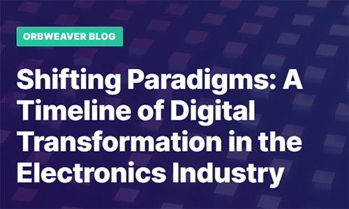 Shifting Paradigms: A Timeline of Digital Transformation in the ...